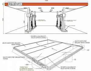 Petrol Station Canopy Design